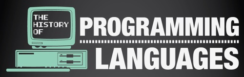 The history and popularity of programming languages [infographic] - 404 ...