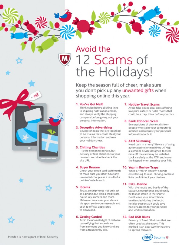 12 holiday scams to avoid - 404 Tech Support