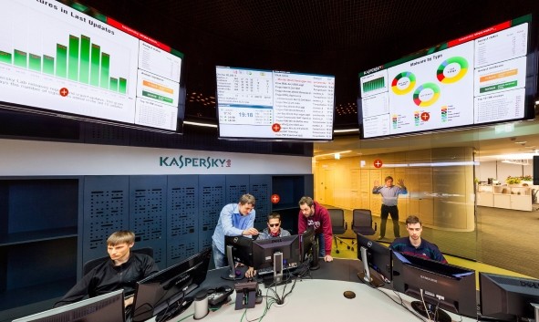 Panoramic tour inside Kaspersky's virus detection lab - 404 Tech Support